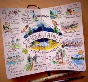 Using a Bullet Journal to Plan and Document Your Summer Vacation ...